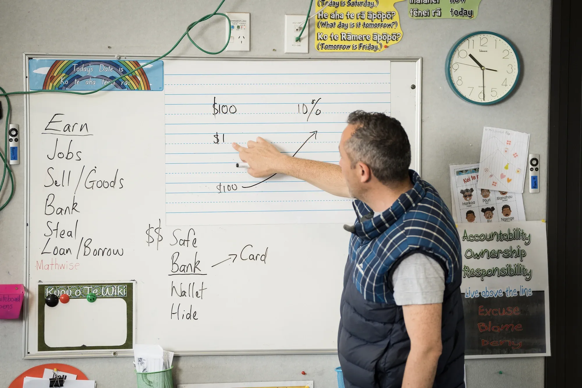 Banqer | Ngāti Kuia